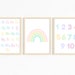 Pastel Alphabet and Numbers, Pastel Rainbows, Educational Wall Art ...