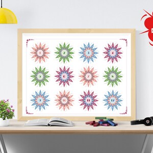 Flower Multiplication Poster Printable, Times Table Chart Wall Art for ...