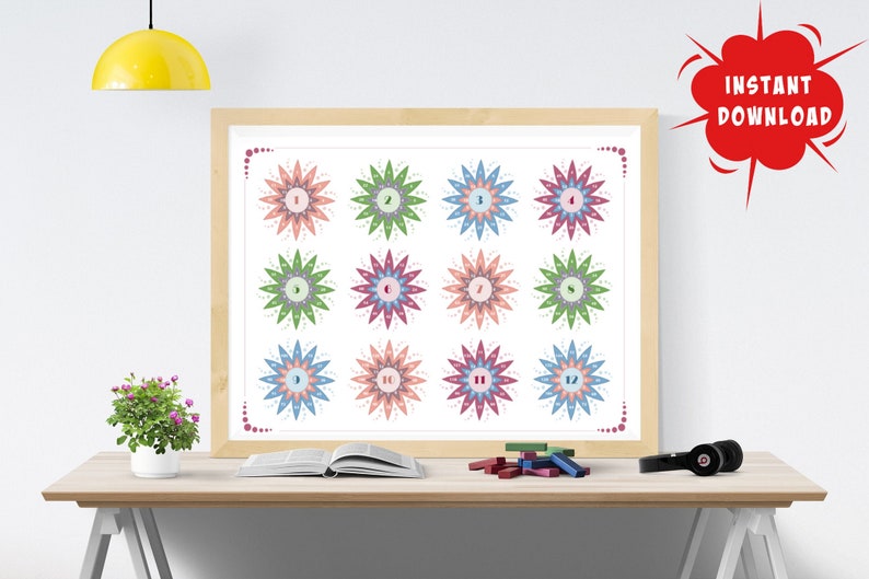 Flower Multiplication Poster Printable, Times Table Chart Wall Art for ...