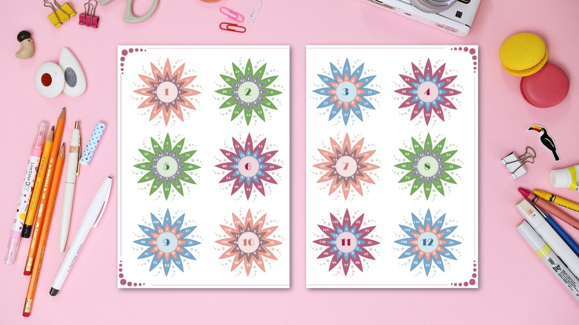 Flower Multiplication Poster Printable Times Table Chart Wall - Etsy