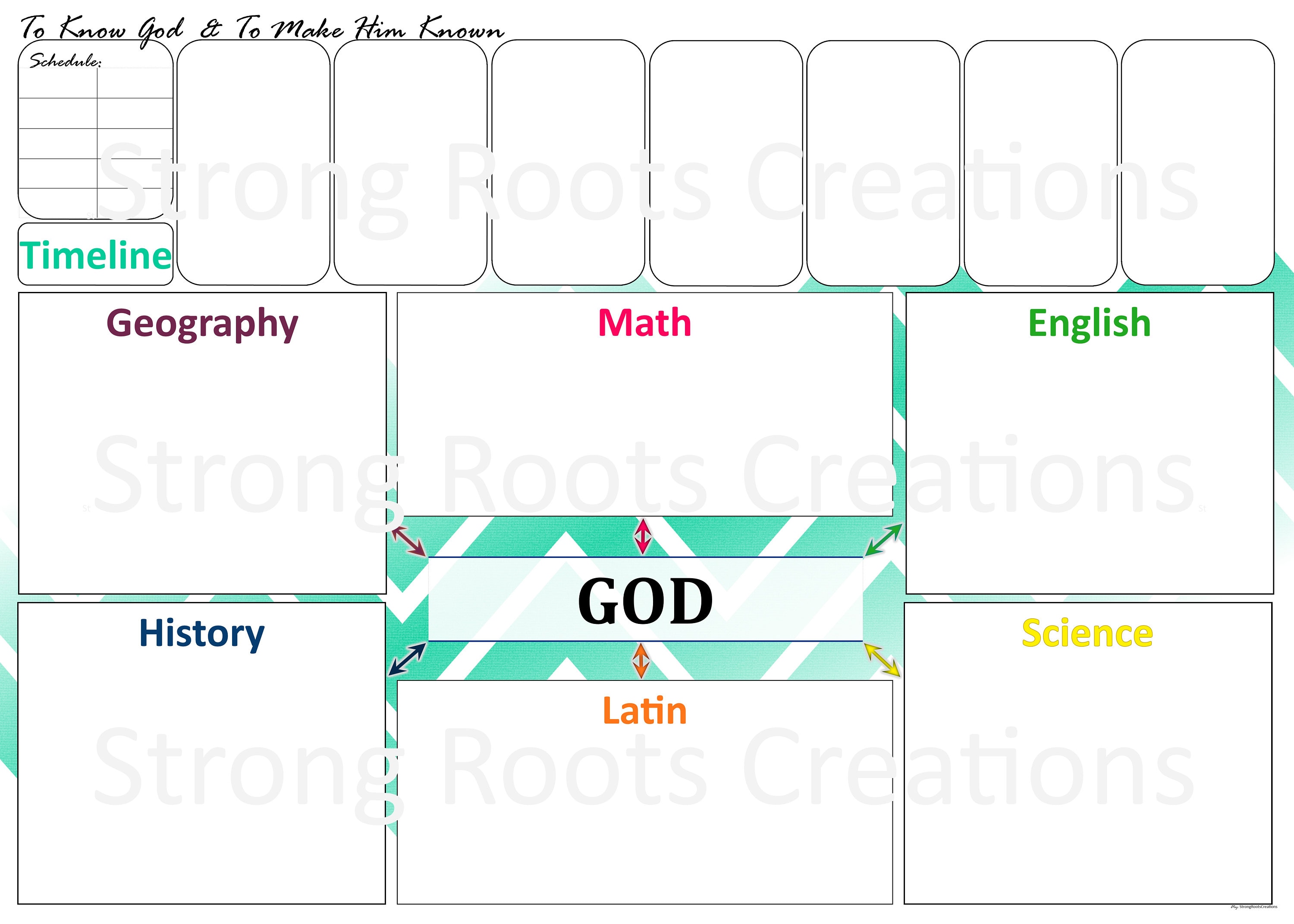 History Timeline For Kids Template