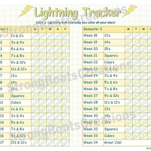 Math Hopscotch Skip-counting or Multiplication Facts 1's - Cubes up to ...