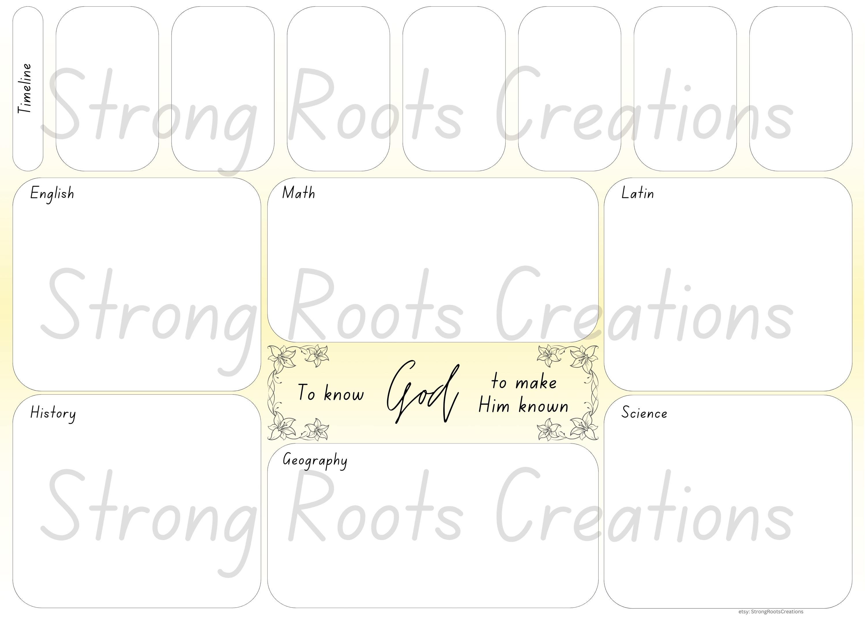 Foundations Tutor Board - Floral - 6 Boxes - Timeline Card Slots - Etsy