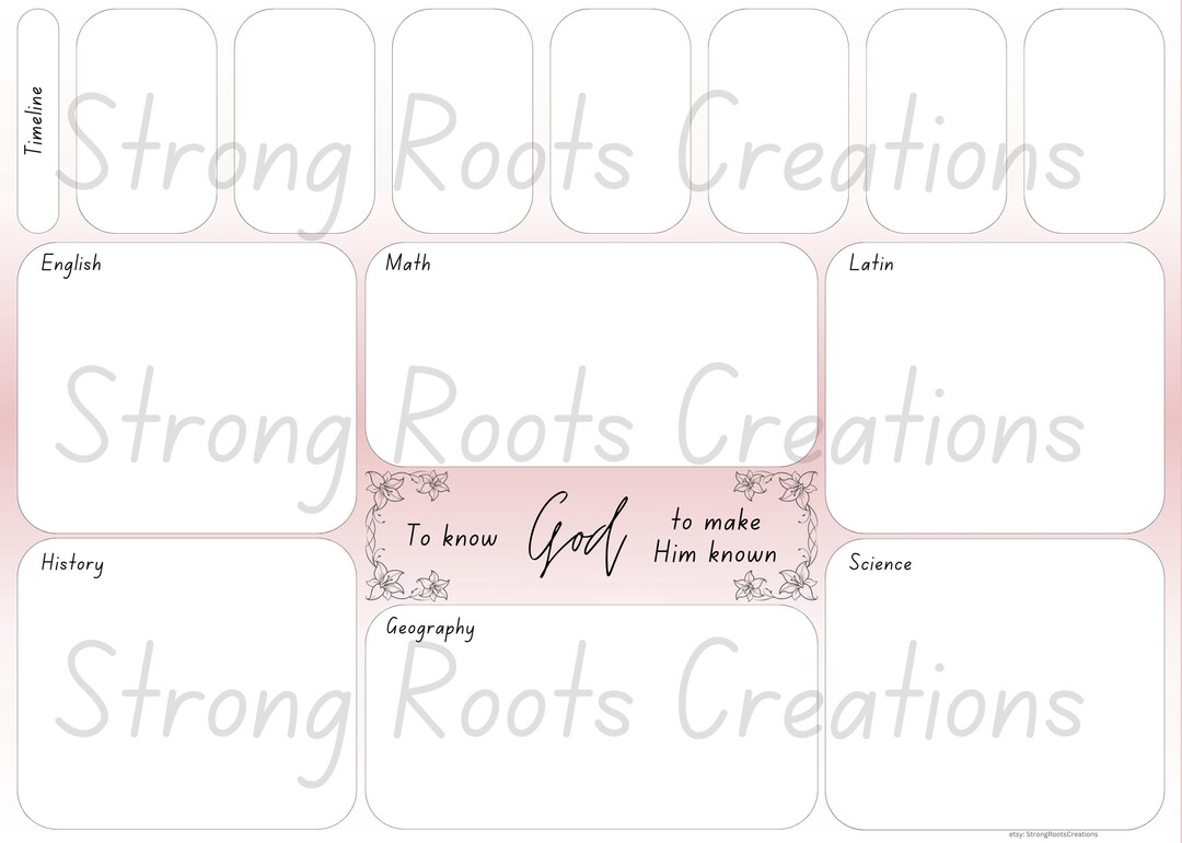 Foundations Tutor Board - Floral - 6 Boxes - Timeline Card Slots - Etsy