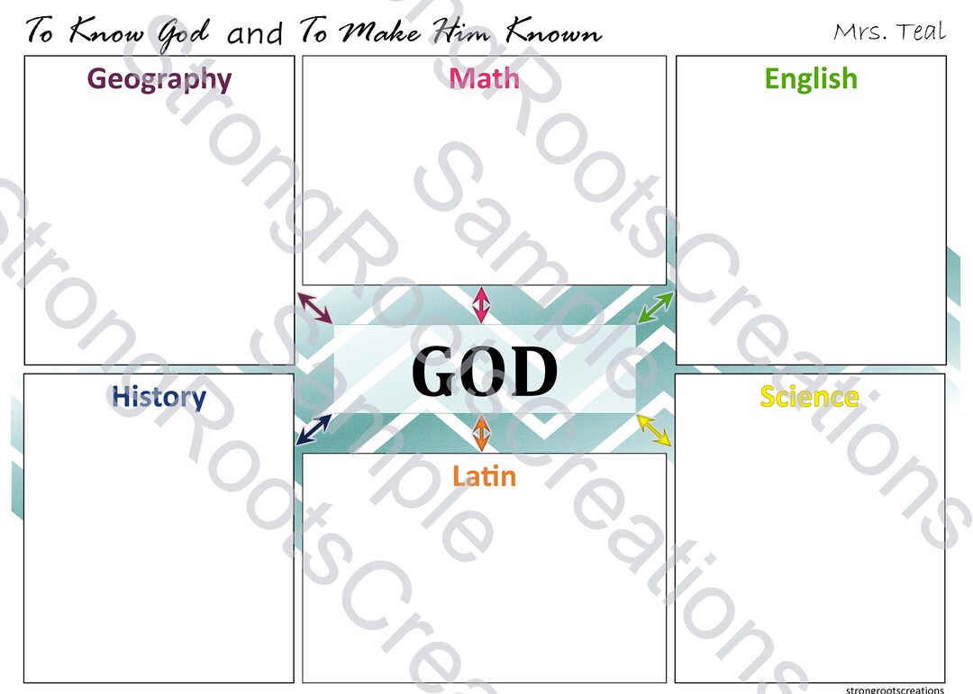 Tutor Board for New Grammar in Teal - Etsy