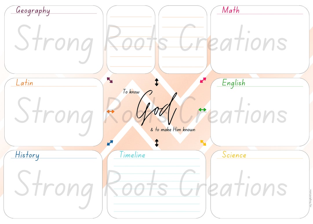 Tutor Board for New Grammar in 8 Colors - Etsy