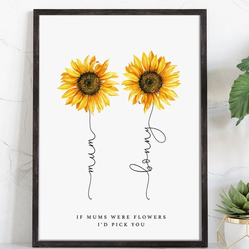 Personalised Mum Print Mothers Day Print Personalised - Etsy
