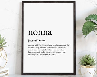 Personalised Niece Print Niece Gift Niece Quote Thank - Etsy