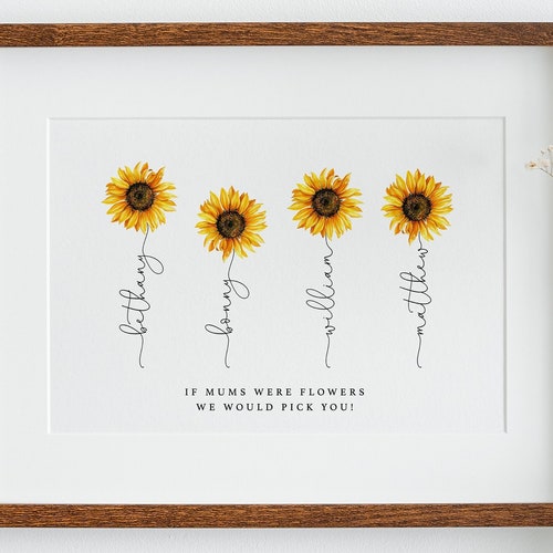 Personalised Mum Print Mothers Day Print Personalised - Etsy