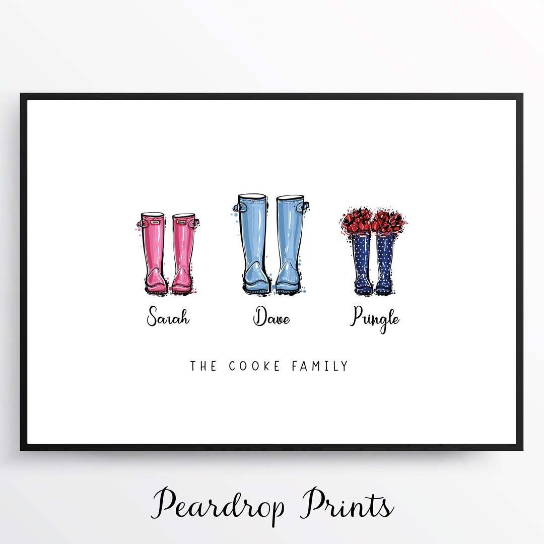 Family Welly Print Family Gift Family Sign Family Portrait Illustration ...