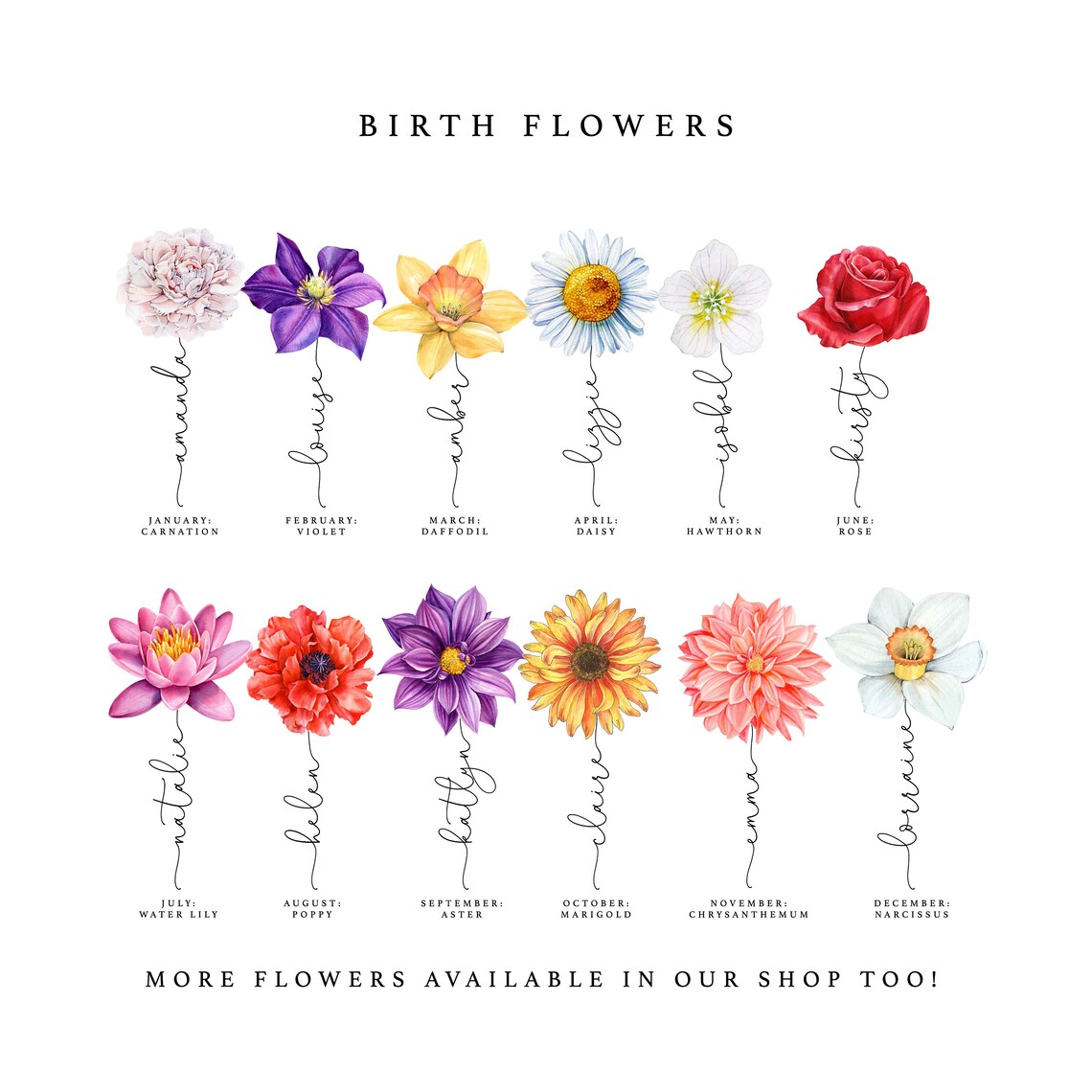 Personalised Birth Flower Print Birth Flower Gift Birthday - Etsy