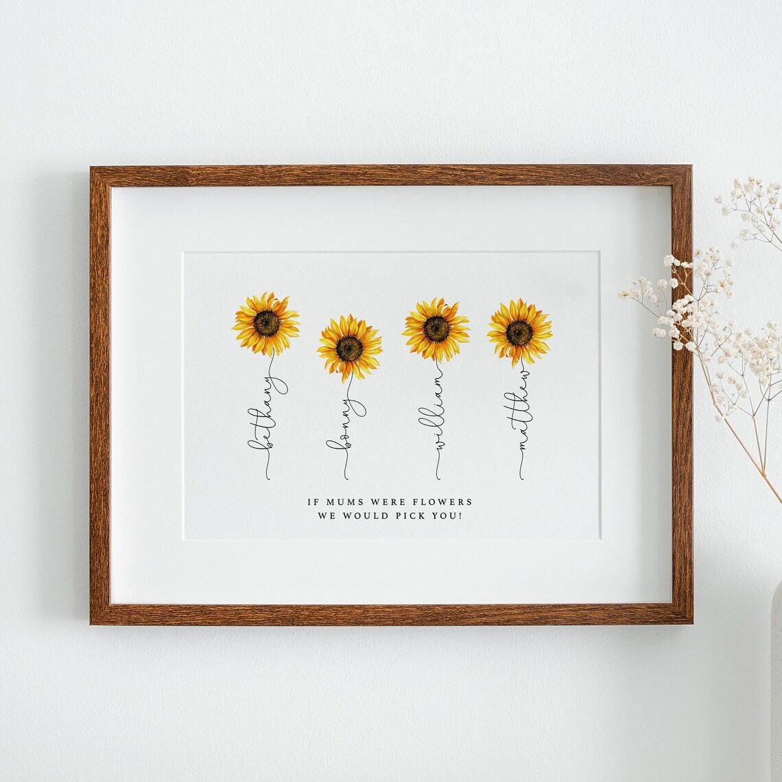 Personalised Mum Print Mothers Day Print Personalised - Etsy