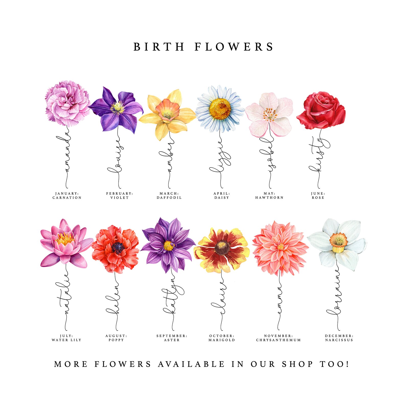 Personalised Birth Flower Print Birth Flower Gift Birthday - Etsy