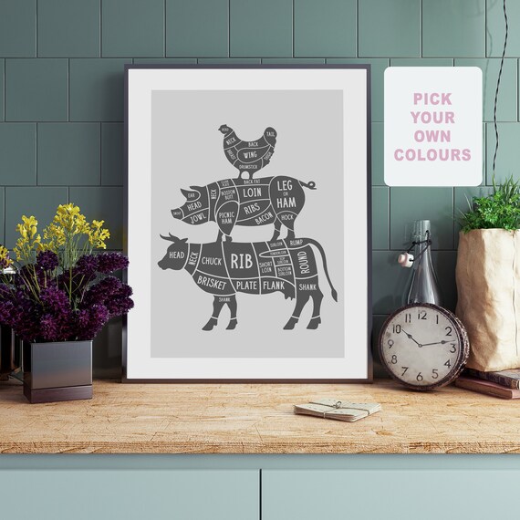 Butcher Cuts Art Print Meat Cuts Poster Butcher Print Kitchen Art Grey ...
