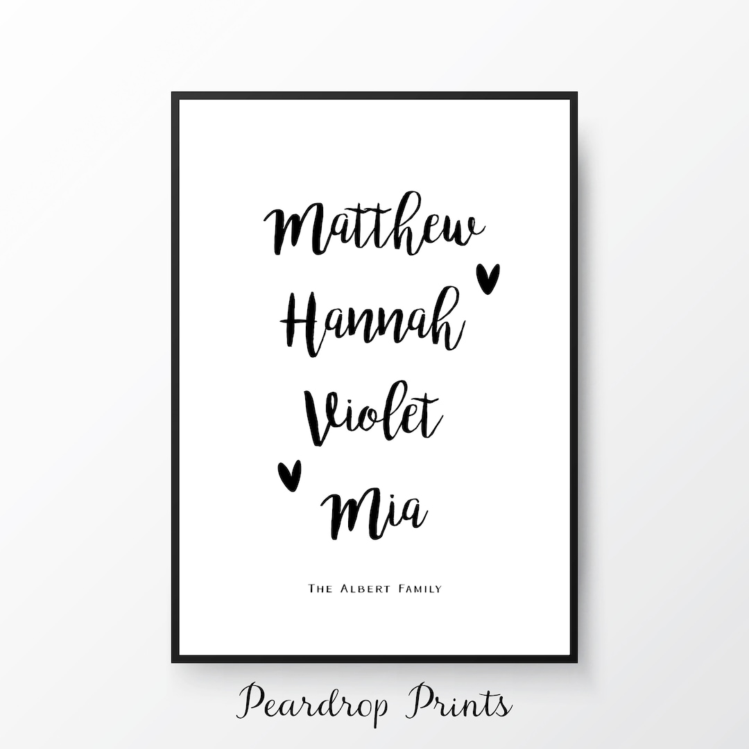 Personalised Family Print Family Names Print Last Name Sign Family ...