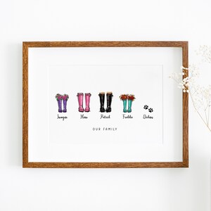 Family Welly Print Family Gift Family Sign Family Portrait Illustration ...