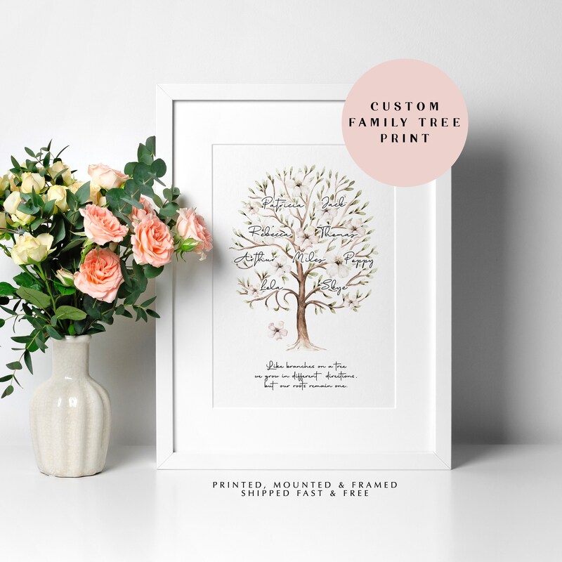 Family Tree Gift - 60+ Gift Ideas for 2024