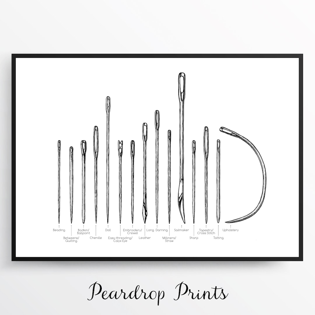 Sewing Print Sewing Gift Needle Print Tailoring Gift Dressmaking Print ...