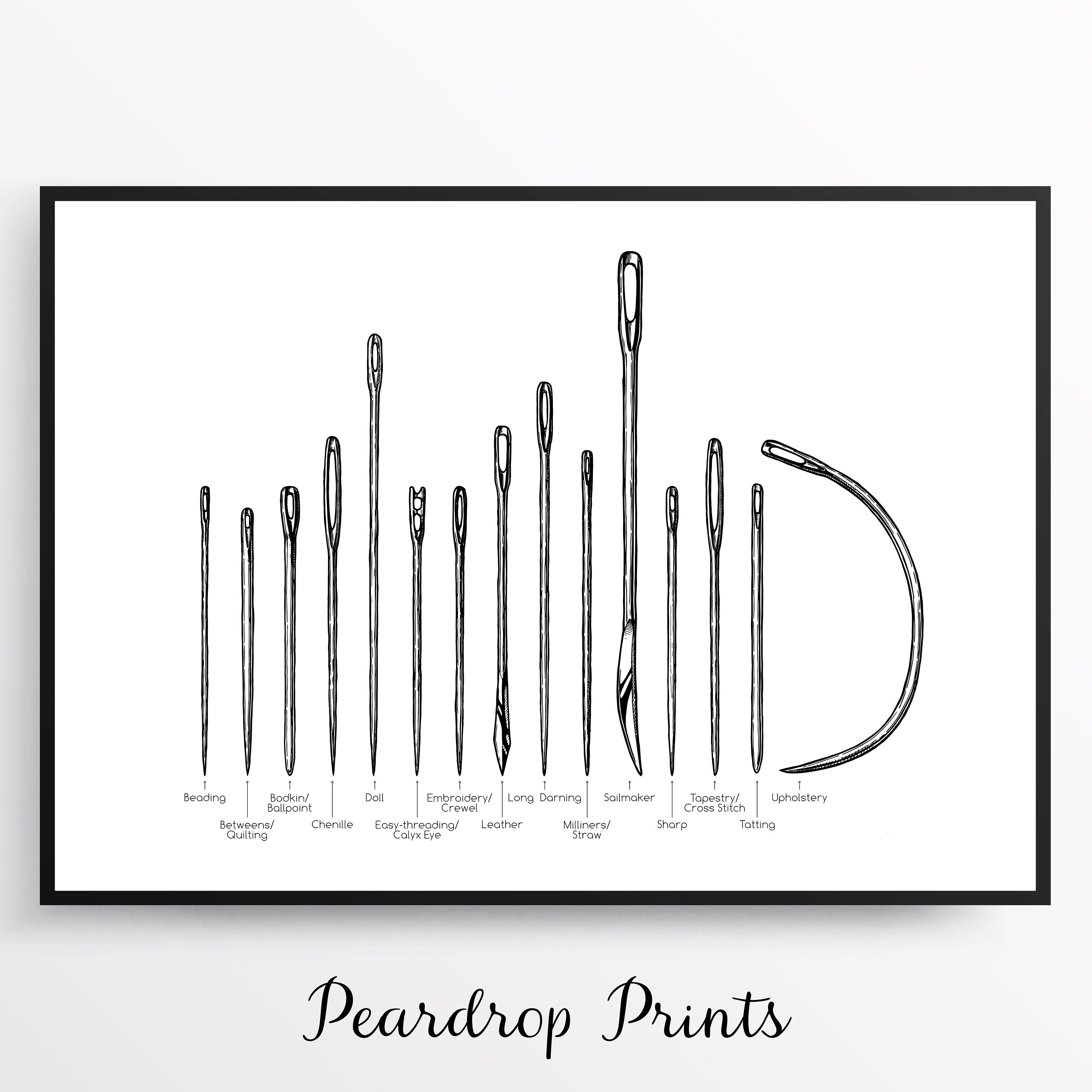 Types Of Hand Sewing Needles