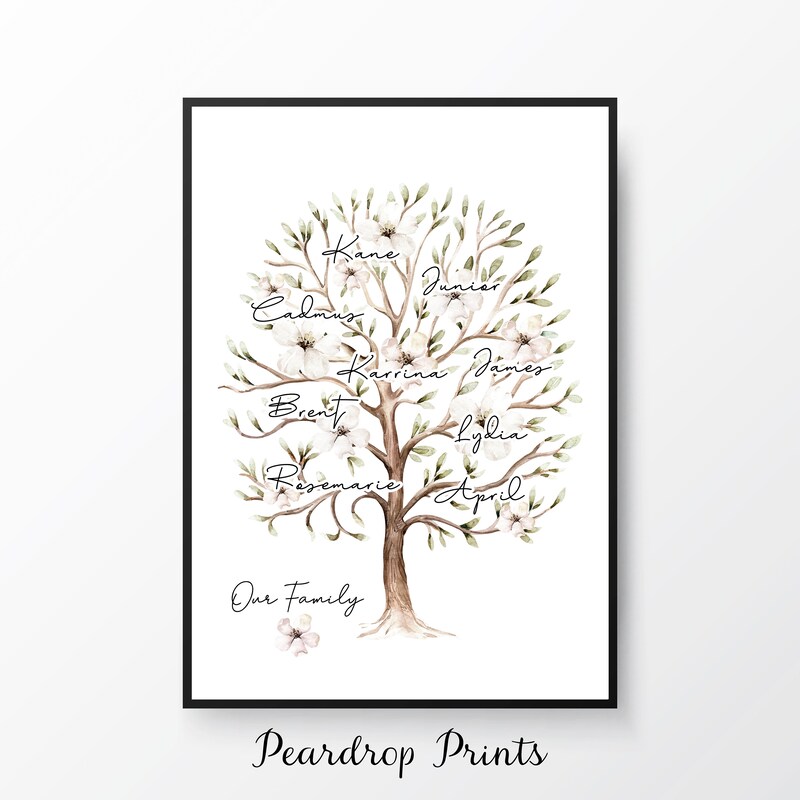 Family Tree Print - Etsy