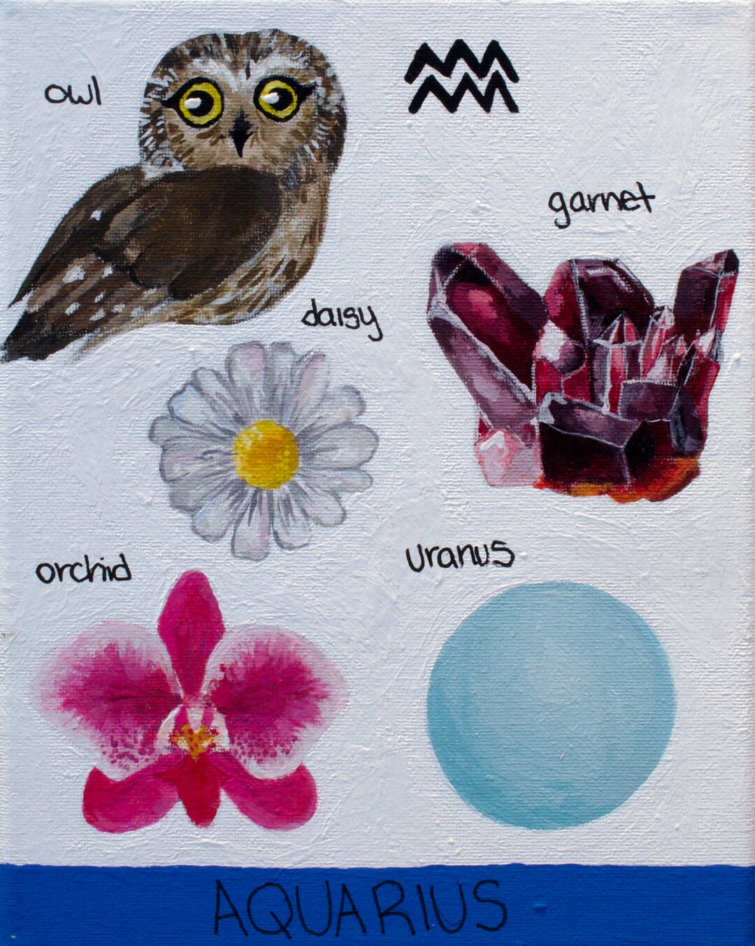 Aquarius Zodiac Poster Original 8x10 Canvas Painting - Etsy