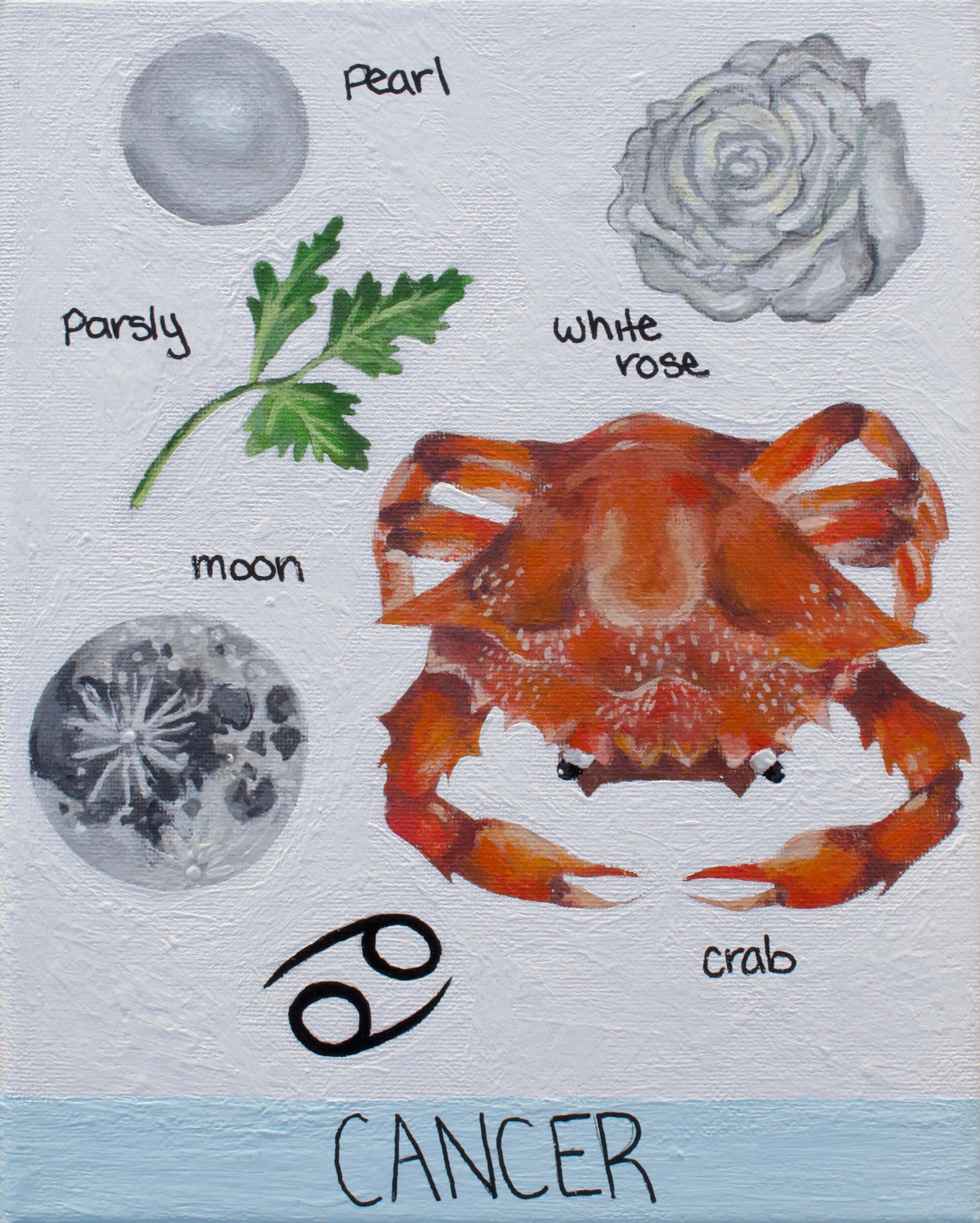 Cancer Zodiac Poster Original 8x10 Canvas Painting - Etsy