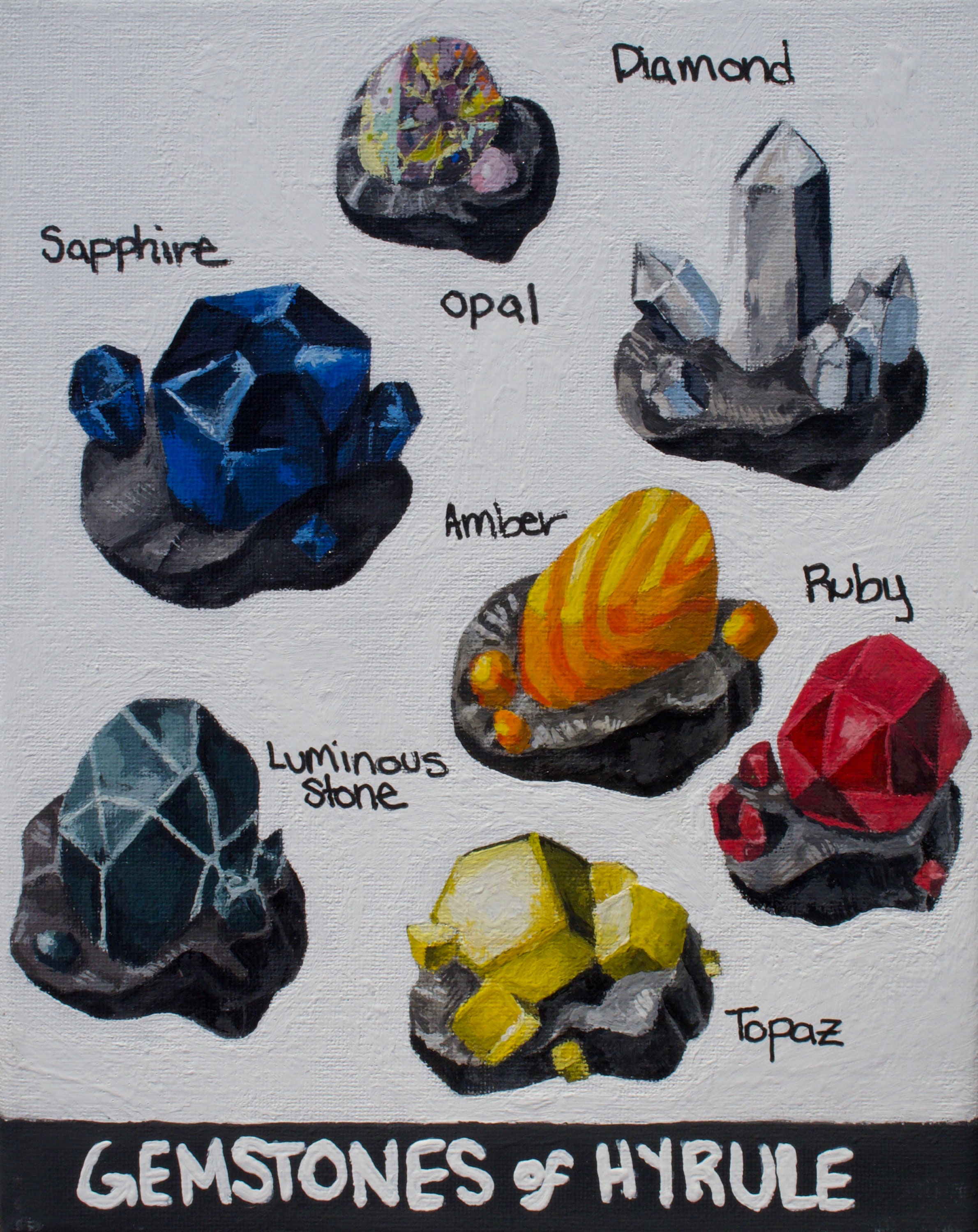 Six Choices Legend of Zelda Breath of the Wildbotw/tears of the ...