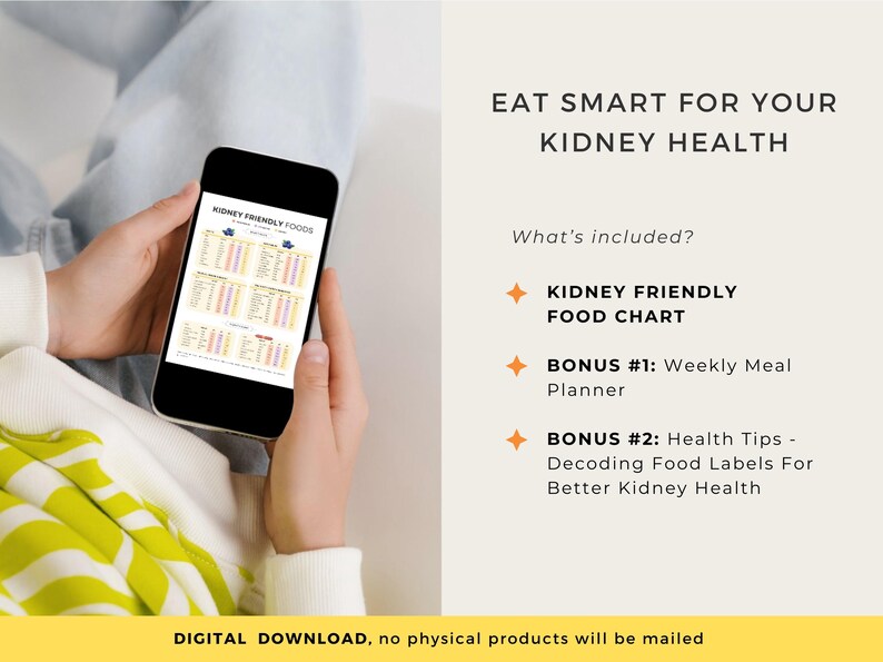 Kidney Friendly, Kidney Disease Food List Printable PDF With Bonus ...