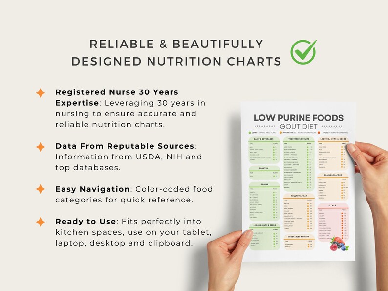 Low Purine Foods, Low Purine Diet and Gout Diet Printable PDF With ...