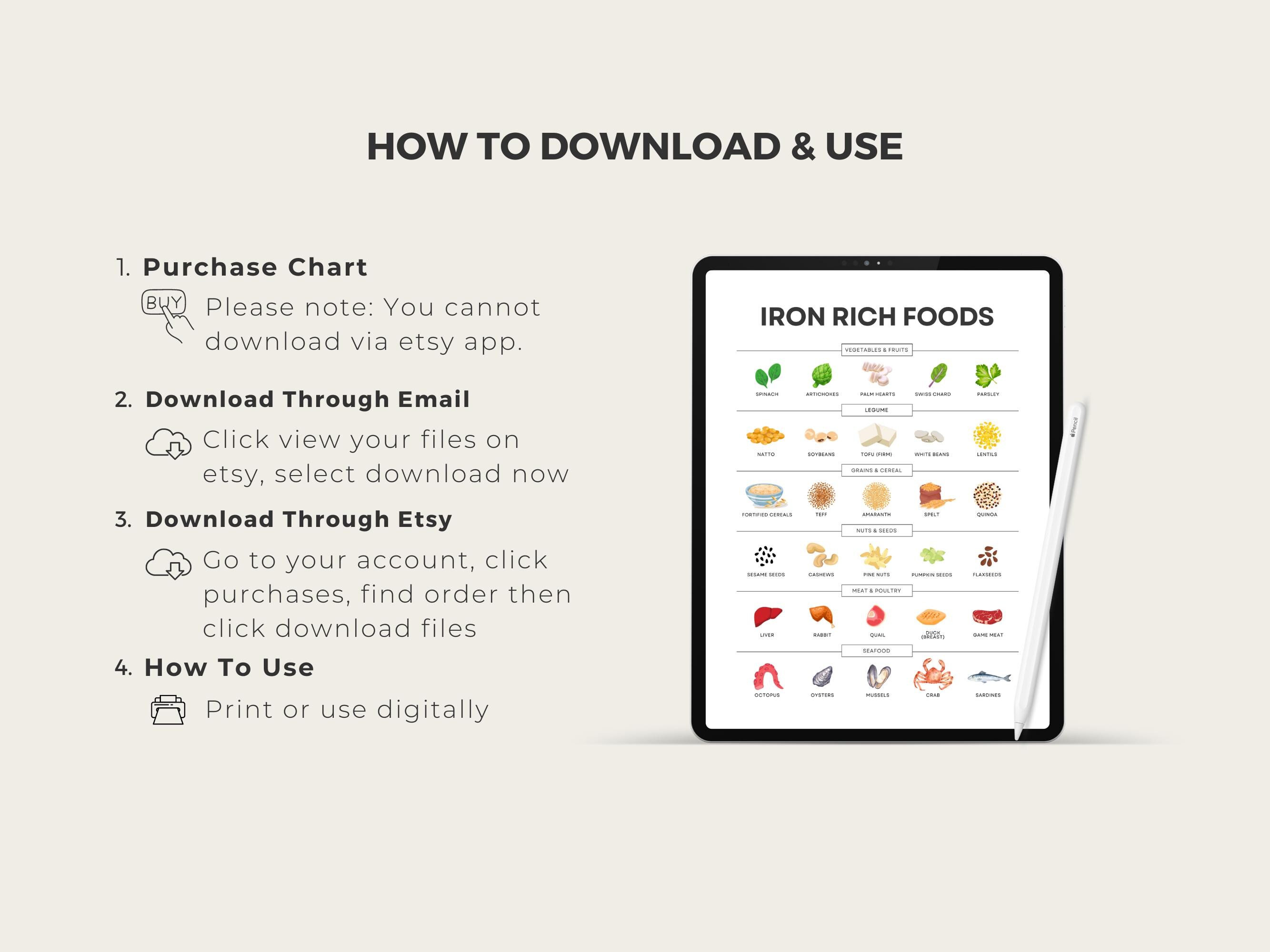 Iron Rich Foods, Iron Rich Food List, Printable PDF, Bonus Weekly Meal ...