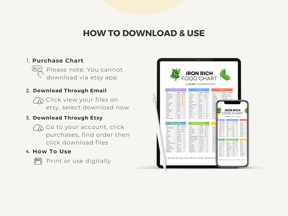 Iron Rich Food List, Iron Rich Food Chart, Printable PDF, Bonus Weekly ...