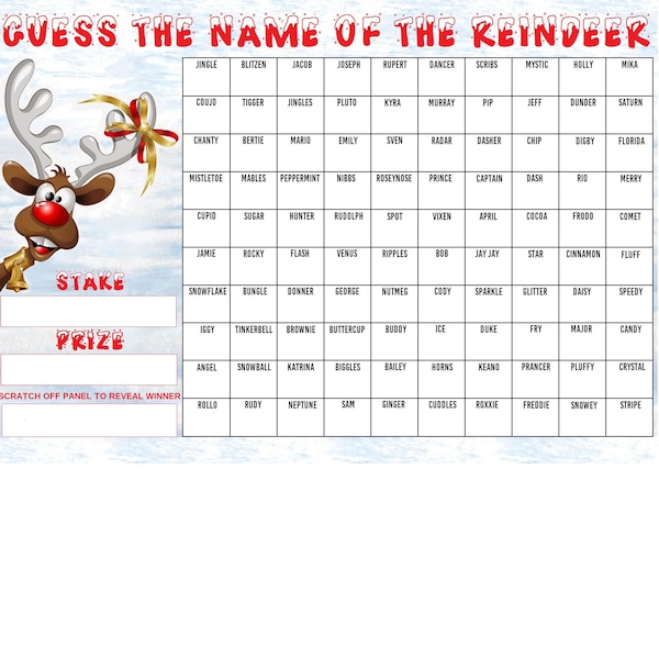 Guess the Teddy Name - Etsy UK