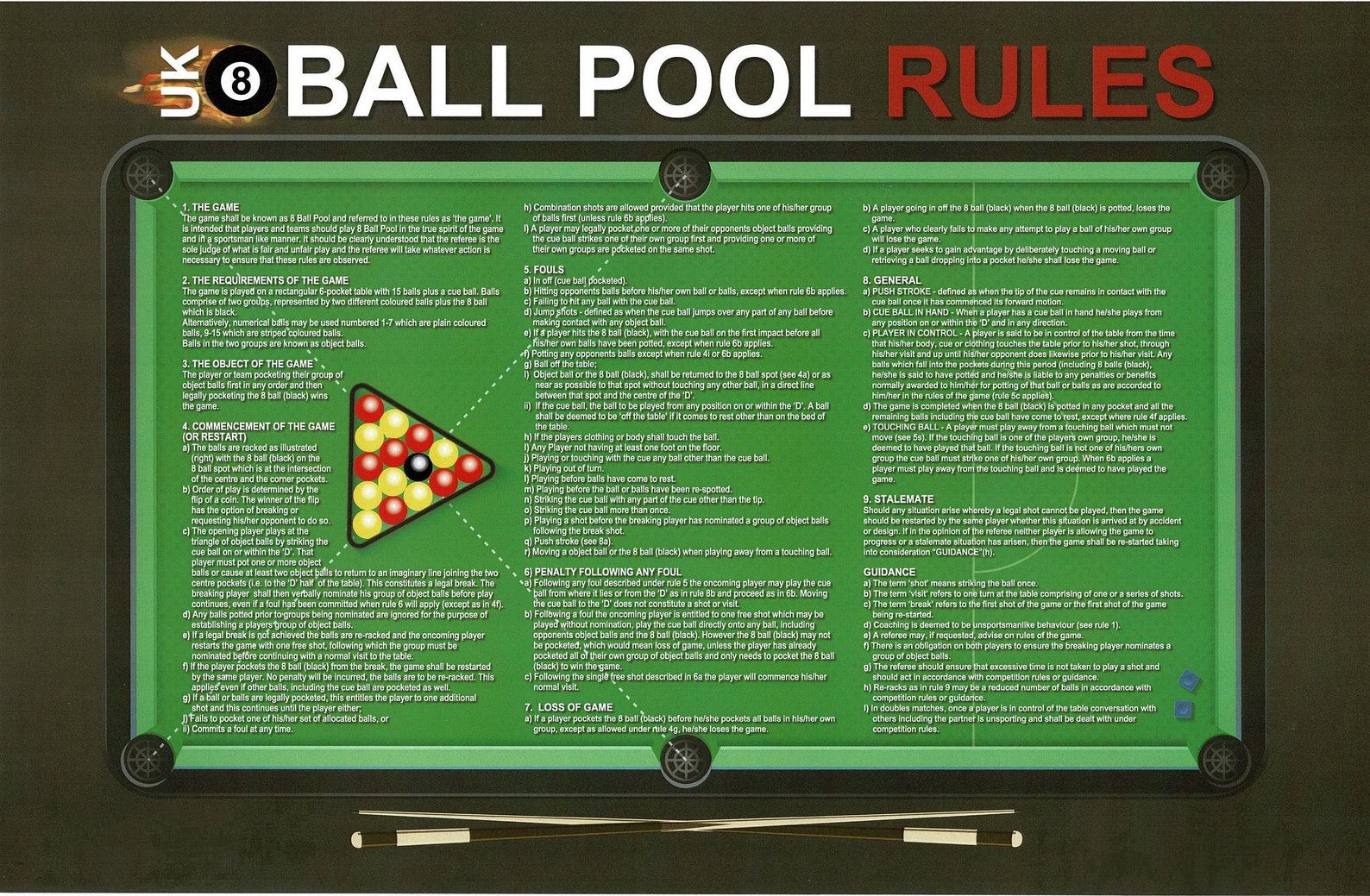 Official Pool Game Rules Print UK British 8 Ball League English Table ...
