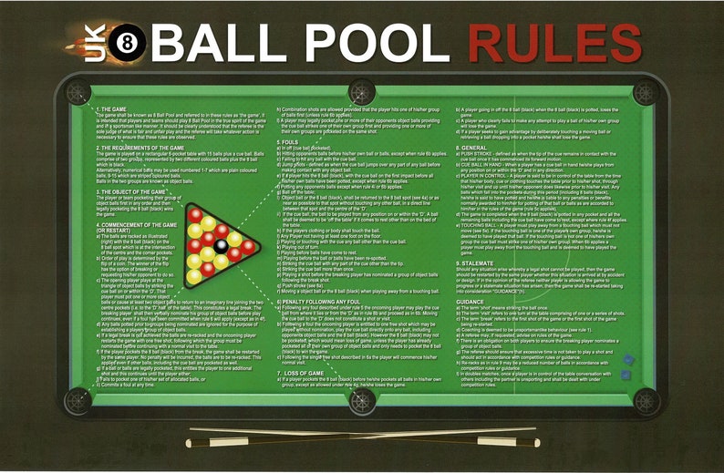 Official Pool Game Rules Print UK British 8 Ball League English Table ...