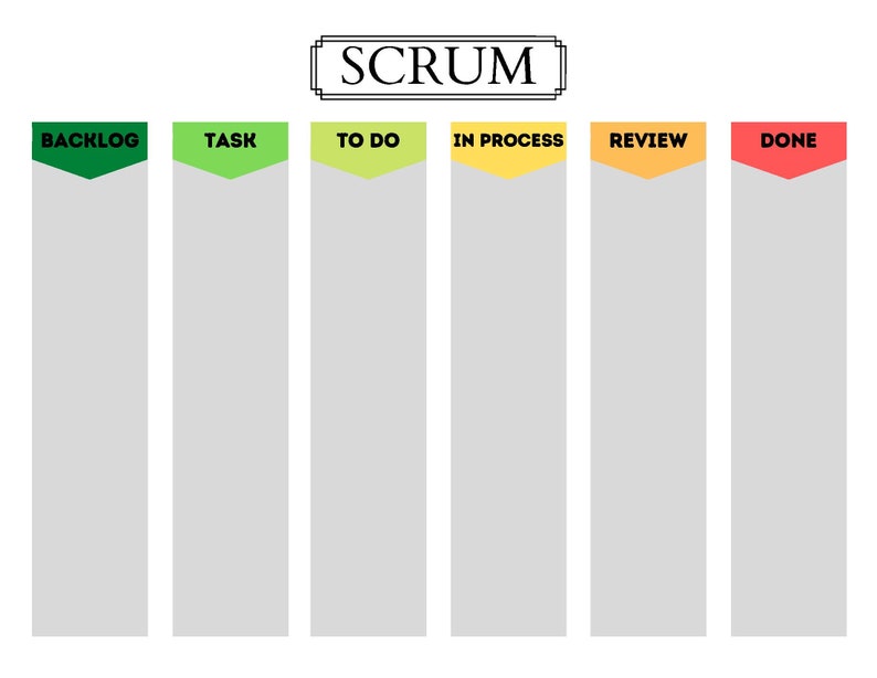 Editable Scrum Board - Printable Agile Project Management, Digital ...