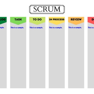 Editable Scrum Board - Printable Agile Project Management, Digital ...