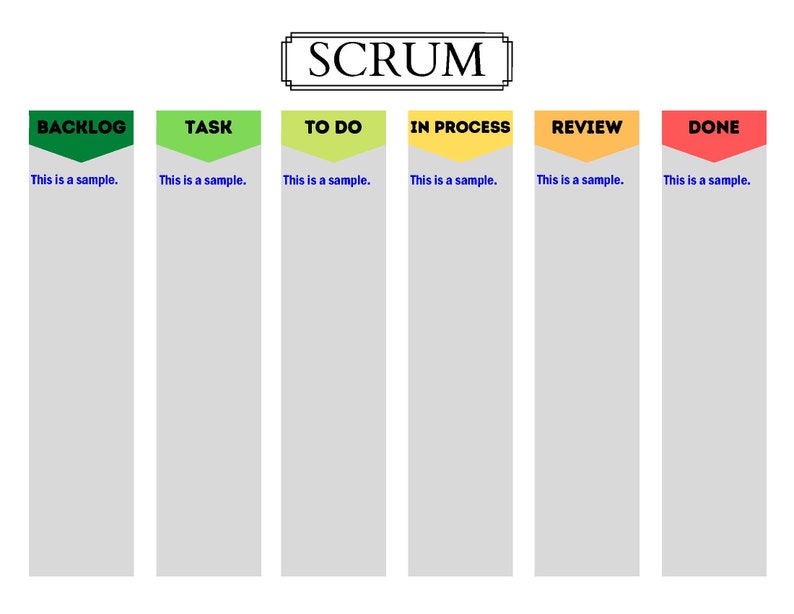 Editable Scrum Board - Printable Agile Project Management, Digital ...