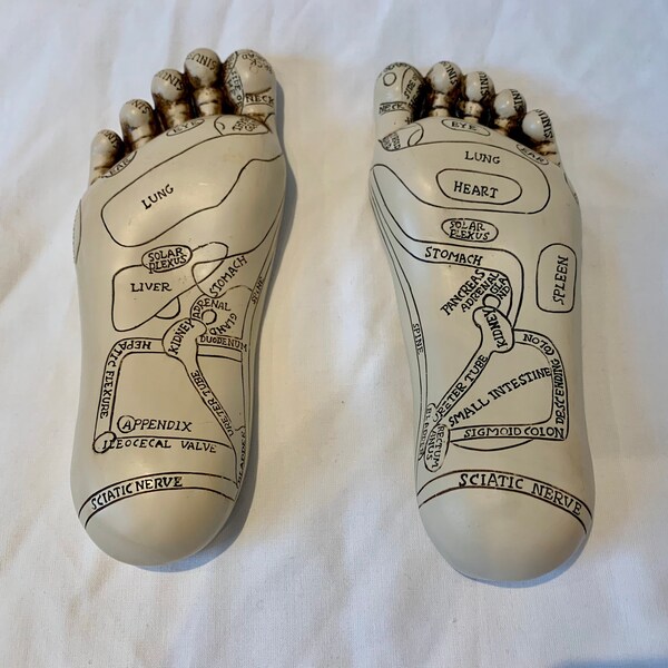 Reflexology Etsy