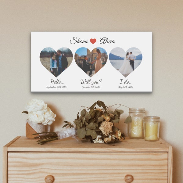 Dates on Canvas - Etsy
