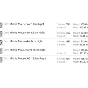 Minnie Mouse Head Embroidery Machine Design Pes Instant Digital - Etsy