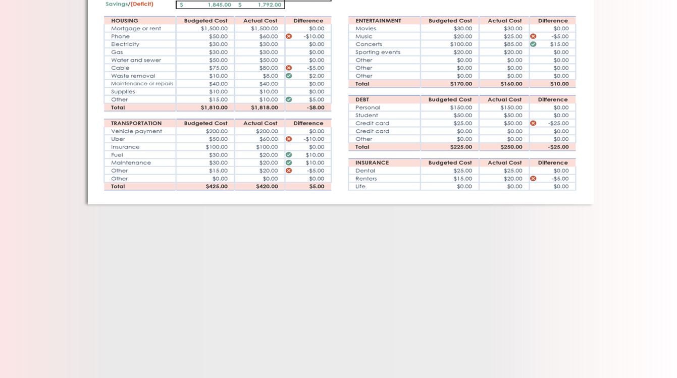 Excel Monthly Budget Pink Template, Household Budget, Digital Budget ...