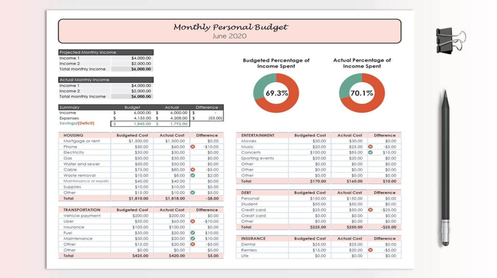 Excel Monthly Budget Pink Template, Household Budget, Digital Budget ...