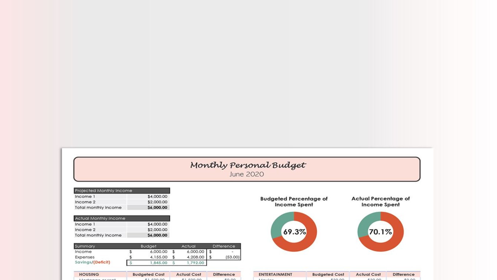 Excel Monthly Budget Pink Template, Household Budget, Digital Budget ...