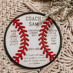Personalized Baseball Coach Gift: Engraved Wooden Team Plaque - Etsy
