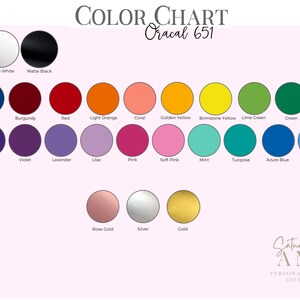 In My Minivan Era Car Decal / Bumper Sticker / New Parent Gift / Vinyl Decal - Etsy