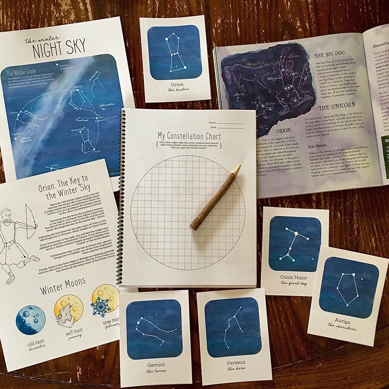 Mini Star Map Card - Etsy