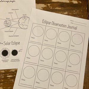 NEW Solar Eclipse Mini Unit Study - Etsy
