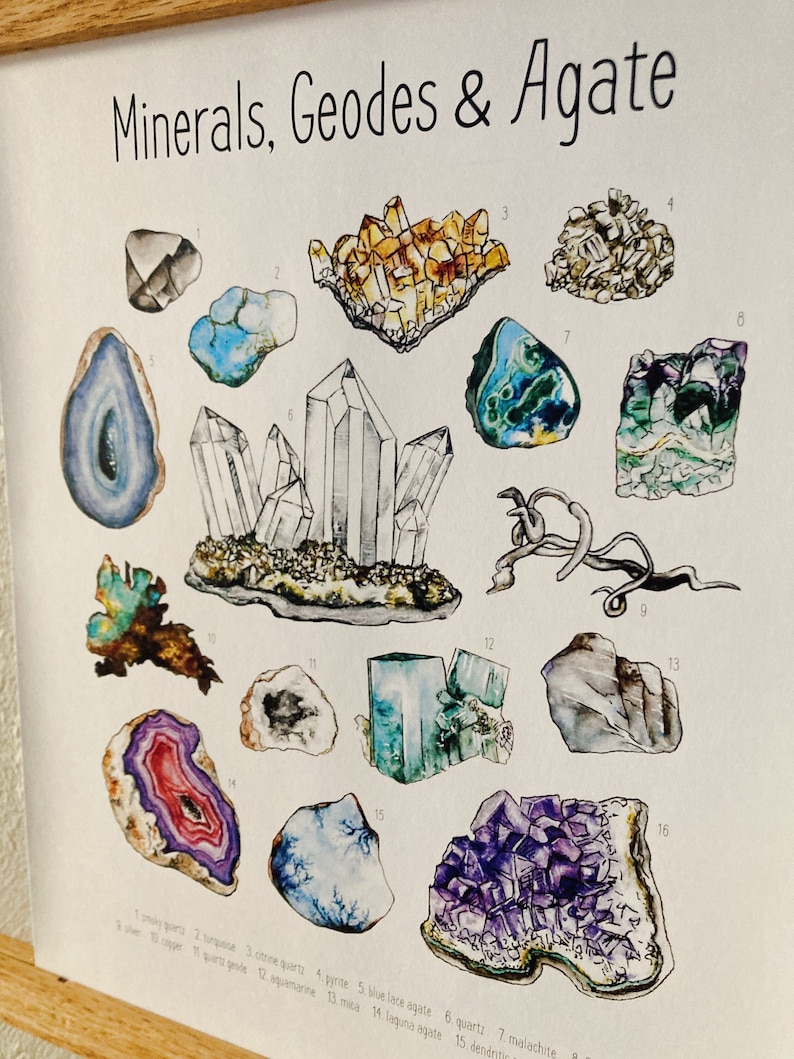 Minerals Geodes Crystals Poster/art Print digital - Etsy