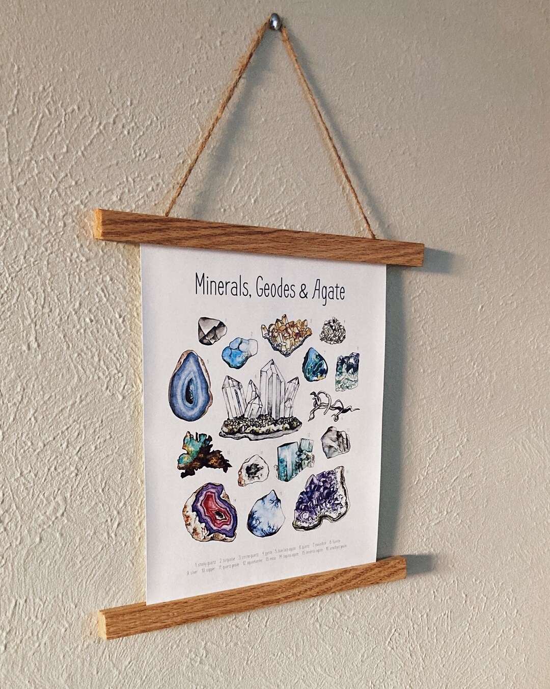 Minerals, Geodes, Crystals Poster/art Print (digital) - Etsy