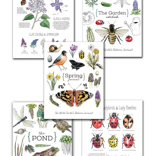 Learning Unit - Etsy